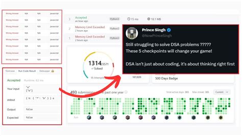 Before You Solve Any Dsa Problem Do These 5 Things 🔥 Youtube