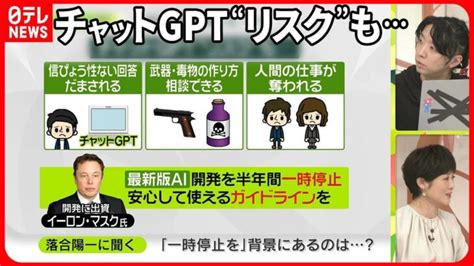 【チャットgpt】マスク氏も「コントロールの限度を超えている」…“一時的に開発停止を” │ 【気ままに】ニュース速報