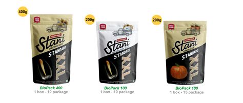 Stani Beyond Perfection