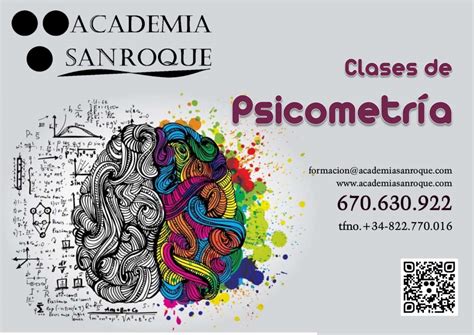 Cómo Crear Función De Ecuación De Segundo Grado En Python Academia