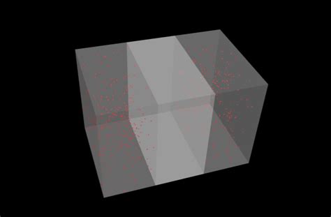 Python How To Get Points Inside Multiple Polydata Stack Overflow