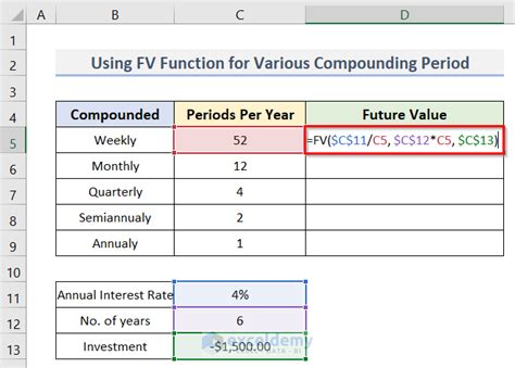 how to calculate future value in excel with different payments 5 ideal
