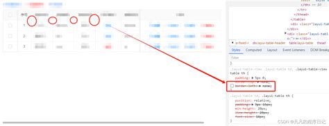 Layui 表格渲染后表头与表体边框线错位不对齐（已解决）layui渲染的table表头header和body线错行 Csdn博客
