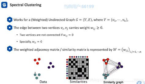 课程笔记 三维点云处理03 ——clustering聚类 kmeans estep mstep jason wang的博客 csdn博客