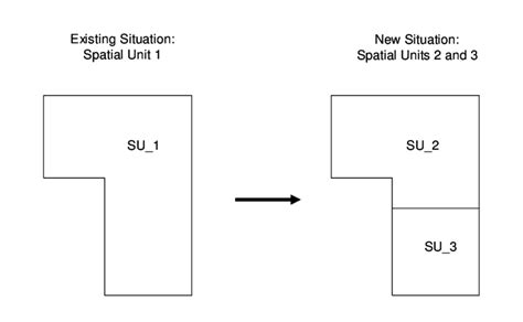 Splitting Of A Spatial Unit Parcel Download Scientific Diagram