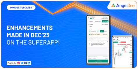 Product Updates Archives Angel One