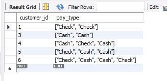 How to find duplicate values in MySQL in a column with data type array - Stack Overflow