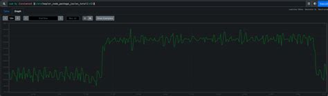 Incorrect Per Pod Power Usage For Test Benchmark · Issue 487 · Sustainable Computing Iokepler