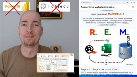 Rdjava Posla Rusty Business On Linkedin Rust Excel Mysql Dataanalytics Dataanalysis