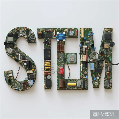 Quantum Computing The Future Of Advanced Computation In Stem Education