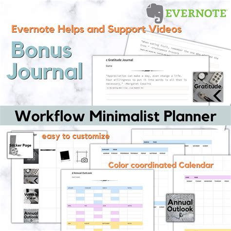 Evernote Workflow Collection Kristen Wambach