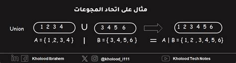 مجموعات البيانات Set في Python Kholood Tech Notes