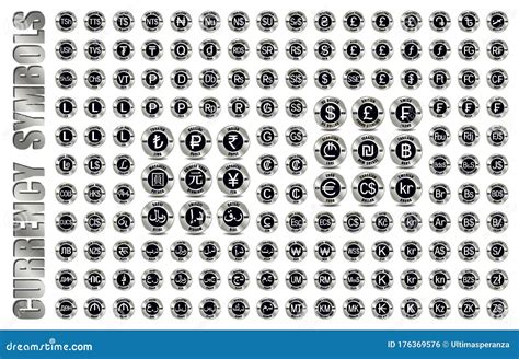 Full Set Of All World Currency Icons New International Money Symbols With Iso 4217 Codes And