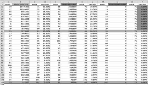Spatial Sampling Spatial Analysis With R Statistics Visualization And Computational Methods