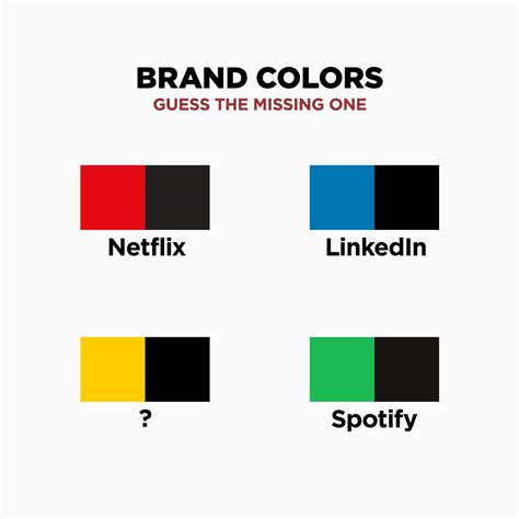 What Are The Most Popular Brand Of Colors Intro To Brand Colors The