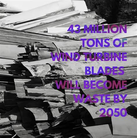 Global Waste Problem Fibecycle