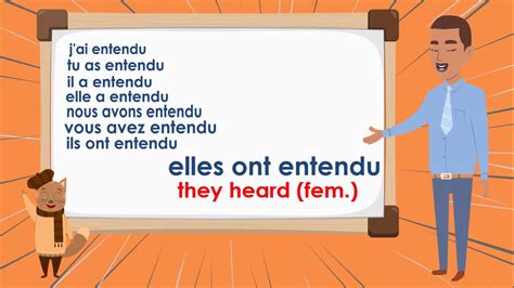 Le Verbe Entendre Au Passé Composé To Hear Compound Tense French Conjugation Youtube