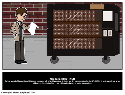 Alan Turing Machine Computer Scientist Great People