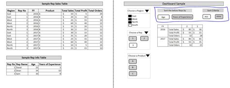 Create A Slicer To Sort The Table Values Microsoft Fabric Community