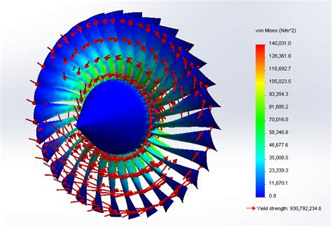 Analisis Elemen Hingga Finite Element Analysis Catatan Ku