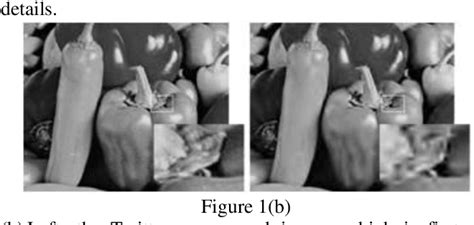 Figure 1 From Artifact Reduction Convolutional Neural Network Based Object Identification And