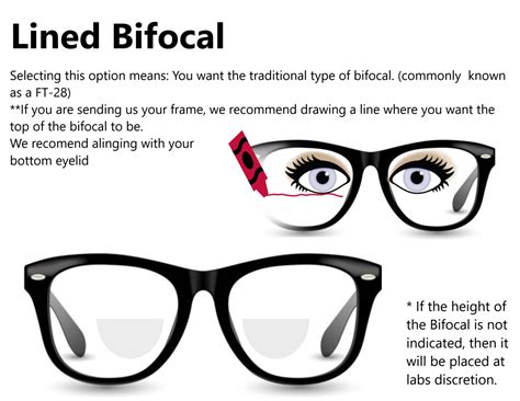 Our Reliable Lined Bifocal Lenses My Lens