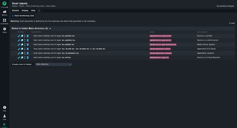 Implementing Naming Conventions Using Labels In Checkmk Dw Lab Gmbh