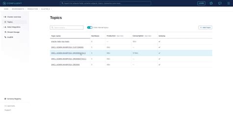 Bob Lehmann On Linkedin We Are Excited To Announce That Our Oracle Cdc Source Connector V130 Now