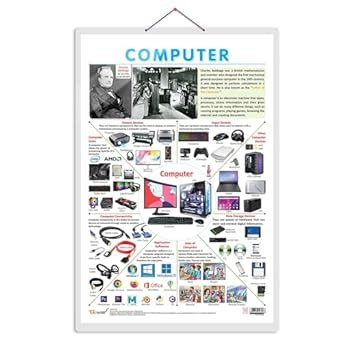 Buy COMPUTER CHART Understanding Computers Educational Chart Book Online At Low Prices In