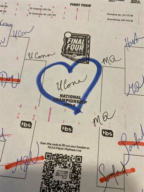 Backtoback Congratshuskies Businessanalytics Analytic Ai Shoutout