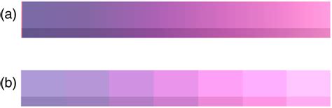 Two Materials With Different Structures A Gradient Materials B Download Scientific