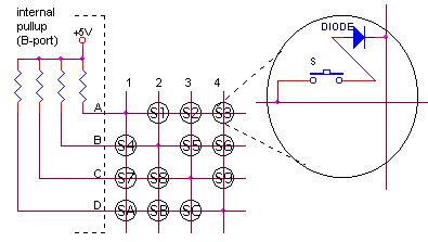 Key Switch Encoding Decoding