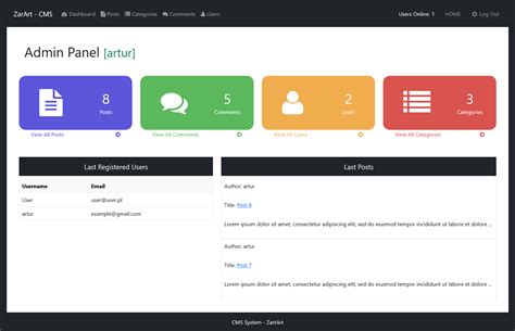 GitHub ZarArt CMS System CMS For Personal Use Built Mostly With PHP