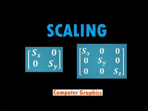 Computer Graphics Scaling شرح YouTube