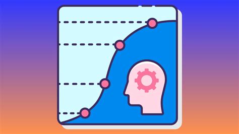 C Vs Java Key Differences Explained