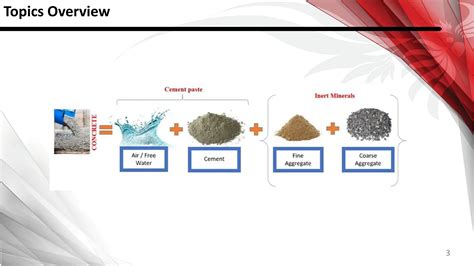 Lab 06 Concrete Workability Slump Testsvpdf