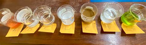 identifying unknown acids and bases using indicator paper jcscience ie