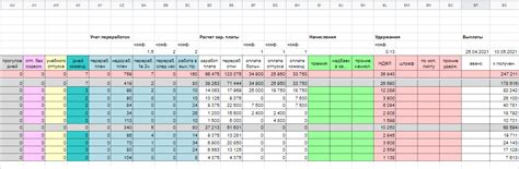 Excel норма рабочего времени Блог о рисовании и уроках фотошопа