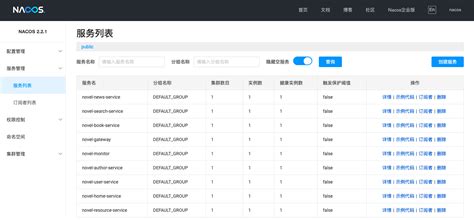 设置 Docker Compose 的服务健康检查，解决 Dependson 的依赖问题 Xxyopen