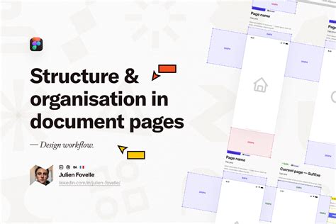 📇 Document Structure • Organization In Document Pages Figma Community