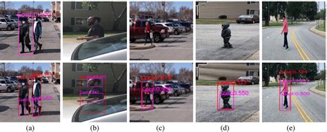 Qualitative Results Comparison On The Top Row The Magenta Colored Download Scientific Diagram
