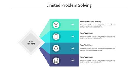 Limited Problem Solving Ppt Powerpoint Presentation Background Image Cpb Presentation Graphics