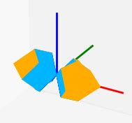 Matplotlib Python Plotting Antenna Radiation Pattern Stack Overflow