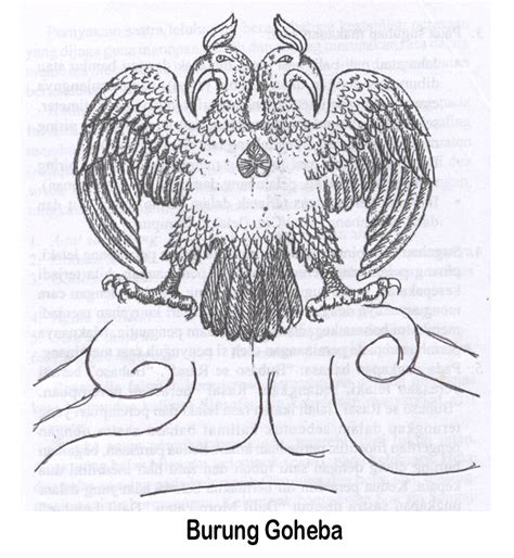 Ternate Smile Silsilah Kesultanan Ternate