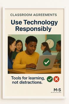 Responsible Use Of Technology By Methods And Solutions Tpt