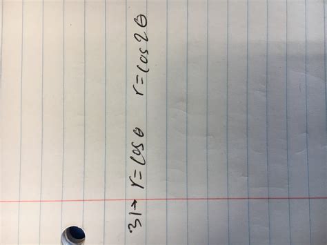 solved find all points of intersection of the given curves
