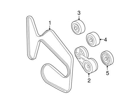 The Ultimate Guide To Understanding The 2008 Saturn Vue Serpentine Belt