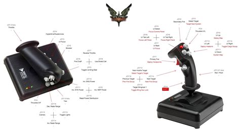 F 16 Stick Layout At Heather Meyers Blog