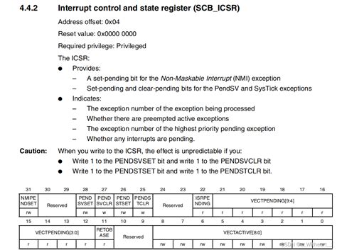 【学习日记】【freertos】手动任务切换详解freertos如何切换执行2个任务 Csdn博客