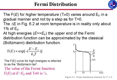 The Question Is About Fermi Level I Think This Slide